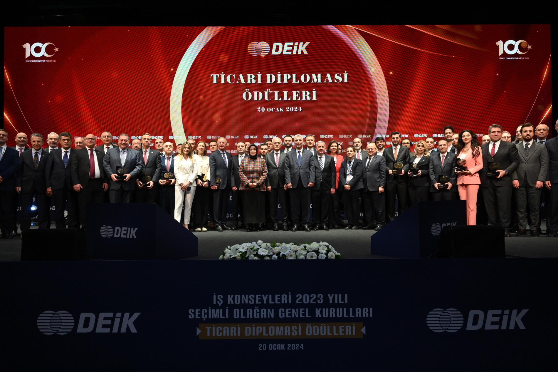 DEİK | Dış Ekonomik İlişkiler Kurulu